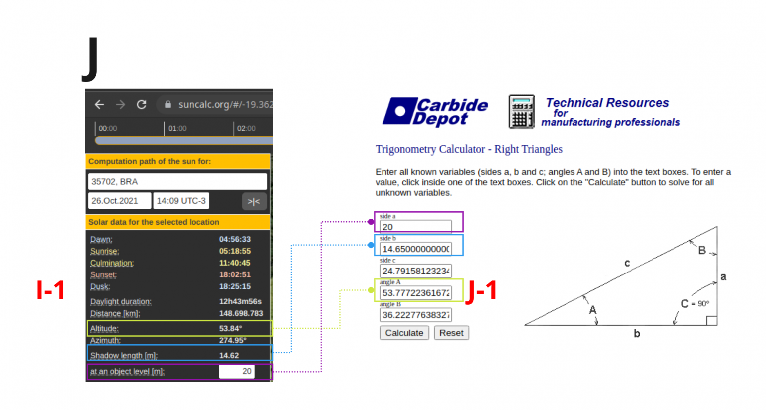 OSINT: Usando o Sol e as Sombras para Geolocalização – MrCl0wn Security Lab